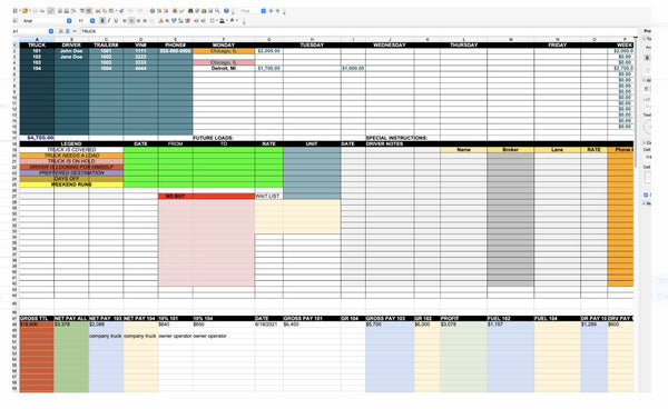 Dispatcher Templates – Downloadable Carrier Databases